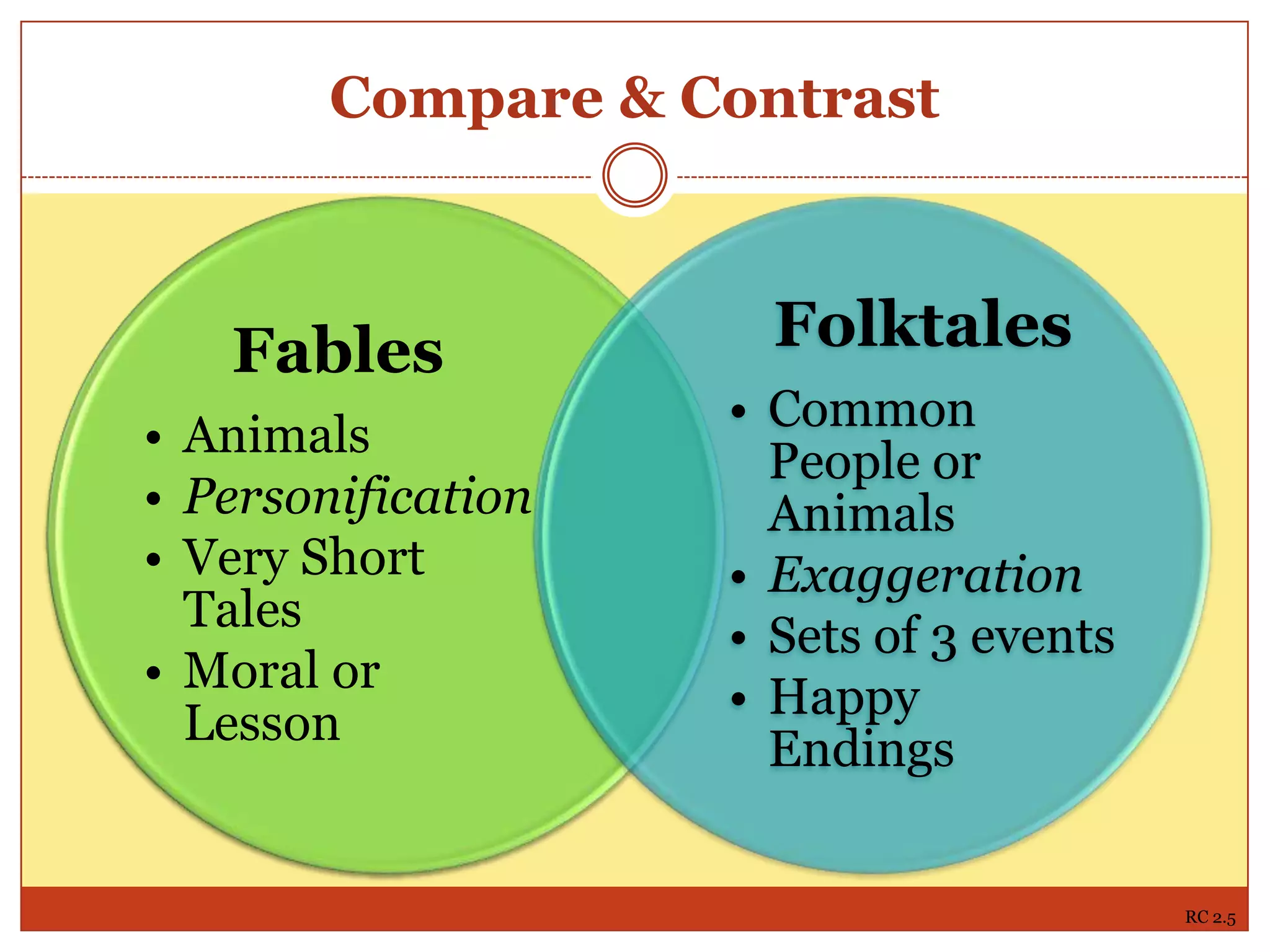 Fables | PPTX