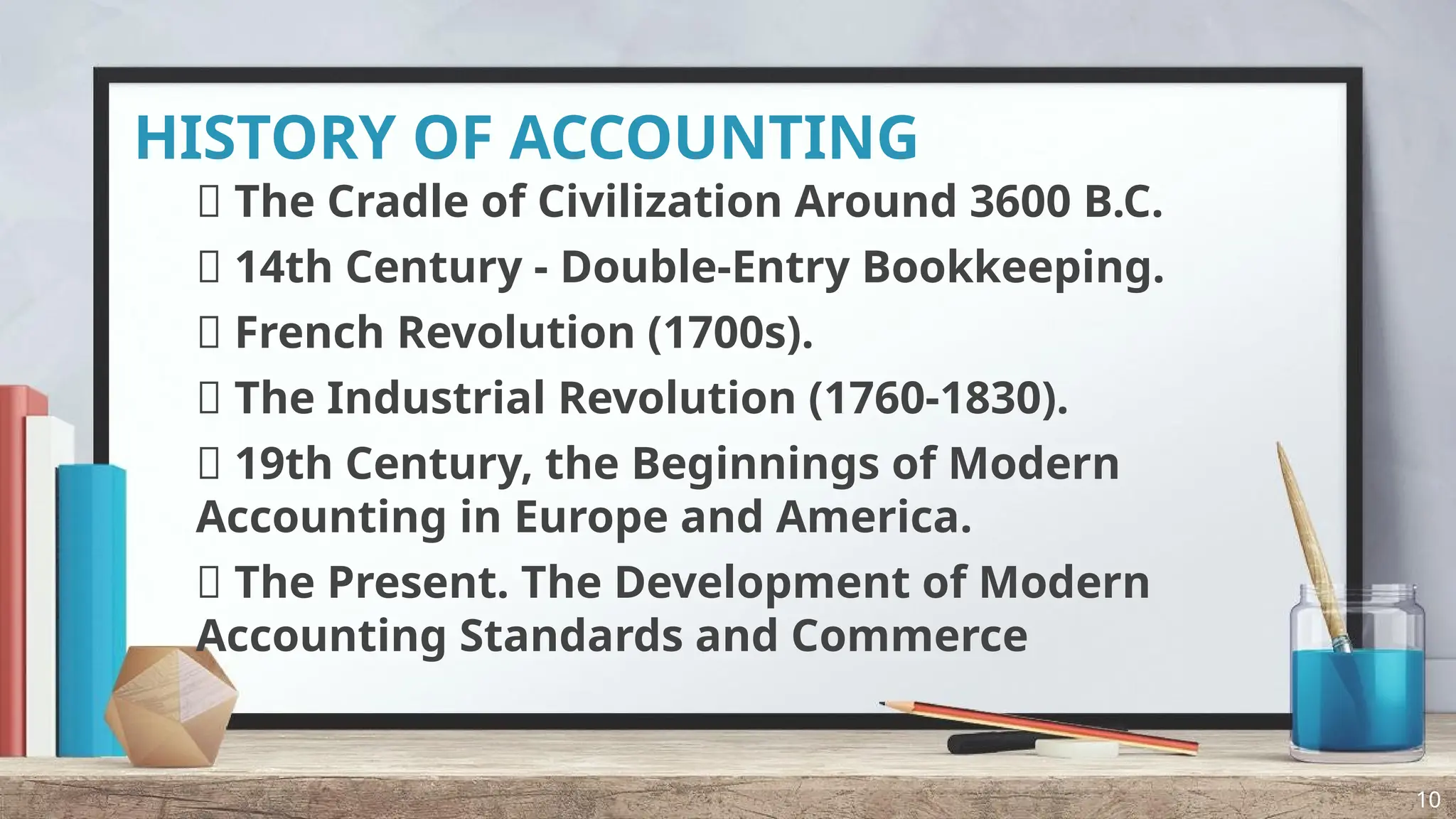 FABM-1-Week-1-Lesson-1-Introduction-to-Accounting.pptx