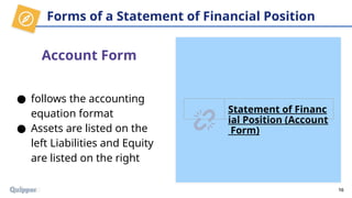 FABM - Statement of Financial Position.pptx