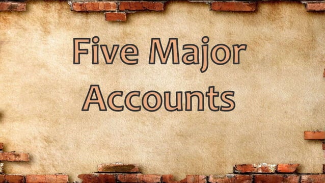 FABM 1.pptx | Business Accounting & Finance | Business