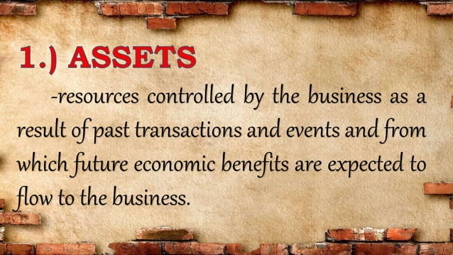 FABM 1.pptx | Business Accounting & Finance | Business