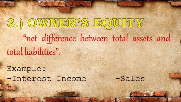 FABM 1.pptx | Business Accounting & Finance | Business