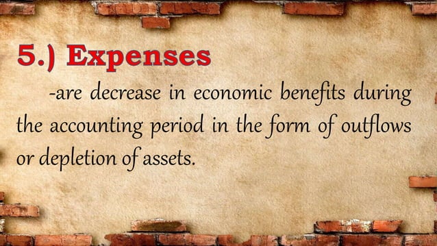 FABM 1.pptx | Business Accounting & Finance | Business