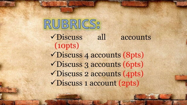 FABM 1.pptx | Business Accounting & Finance | Business