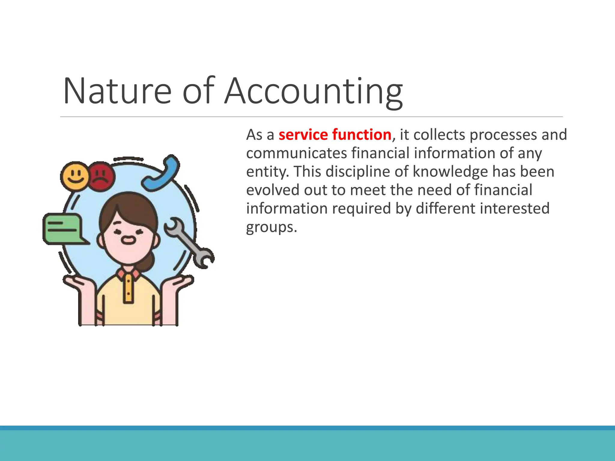 FABM1 - Lesson 1 - Introduction to Accounting.pptx