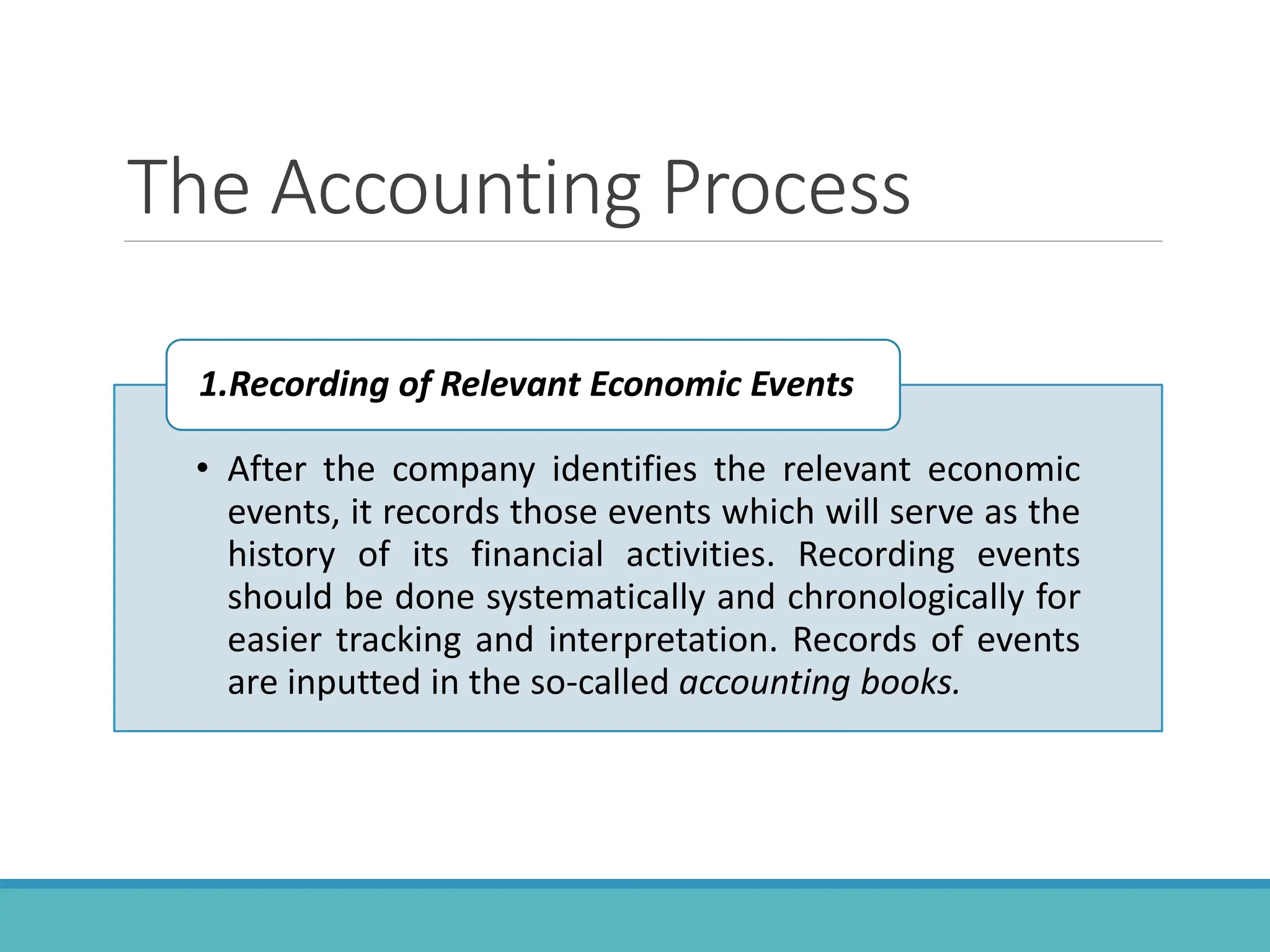 FABM1 - Lesson 1 - Introduction to Accounting.pptx