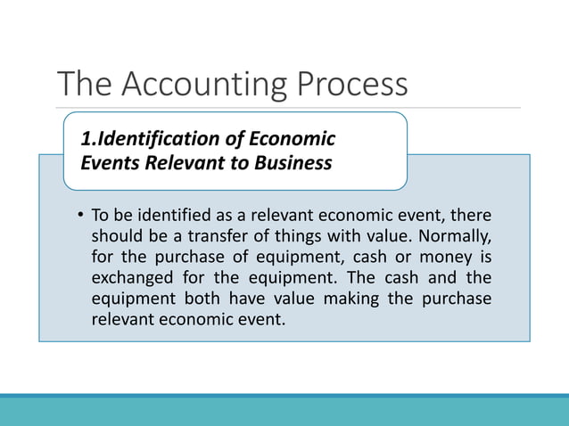 FABM1 - Lesson 1 - Introduction to Accounting.pptx