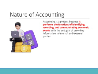 FABM1 - Lesson 1 - Introduction to Accounting.pptx