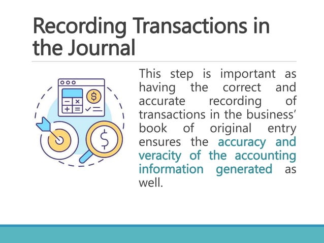 FABM1 - Lesson 9 - Recording Journal Entries.pptx | Business Accounting ...