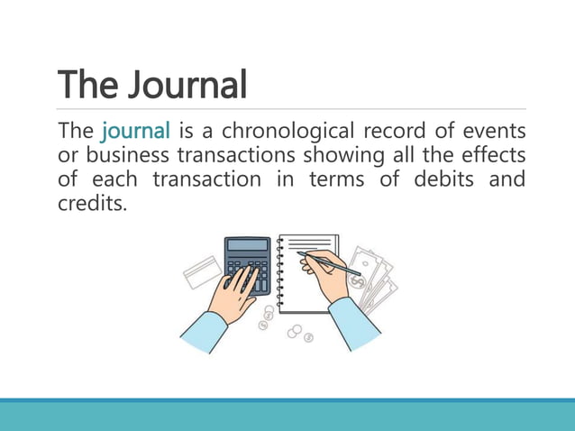 FABM1 - Lesson 9 - Recording Journal Entries.pptx | Business Accounting ...