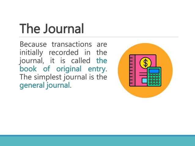 FABM1 - Lesson 9 - Recording Journal Entries.pptx | Business Accounting ...