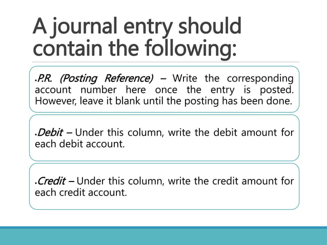 FABM1 - Lesson 9 - Recording Journal Entries.pptx | Business Accounting ...
