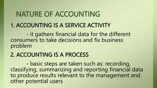 FABM1-Q3-M1-INTRO-TO-ACCOUNTING-Copy.pptx
