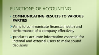 FABM1-Q3-M1-INTRO-TO-ACCOUNTING-Copy.pptx