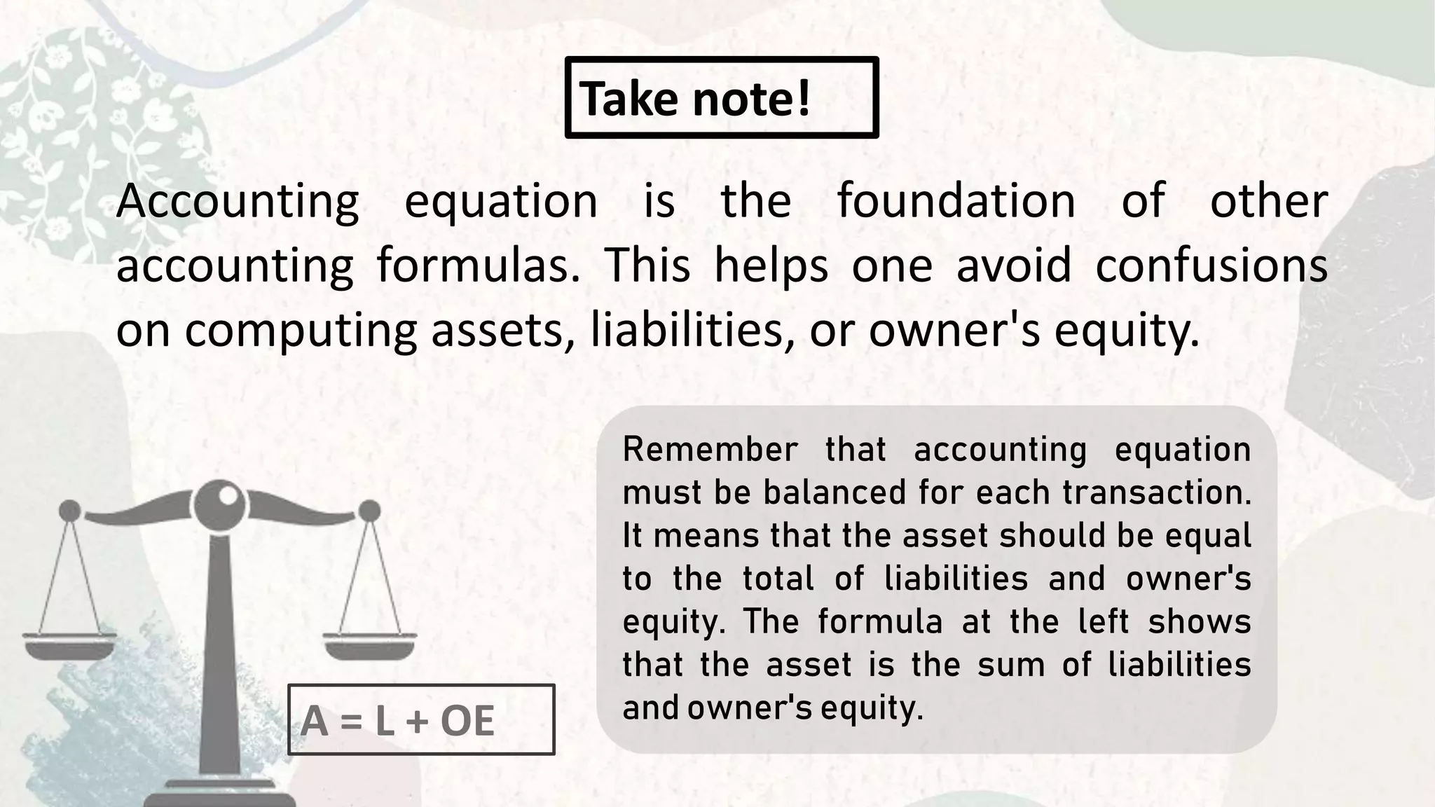 FABM1-Q3-M3-Accounting-Equation.pptx