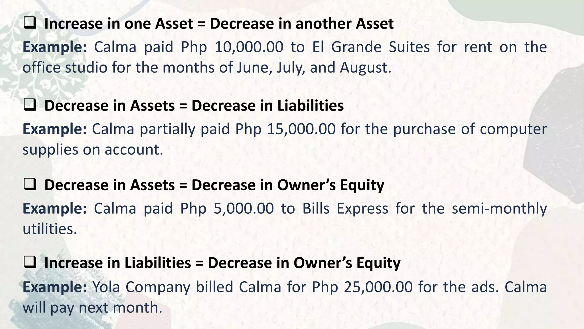 FABM1-Q3-M3-Accounting-Equation.pptx