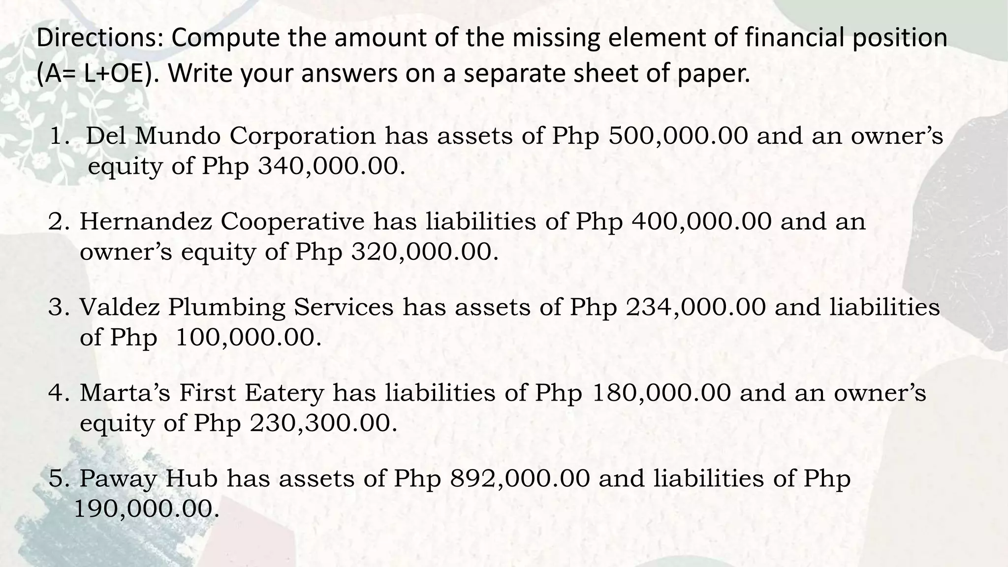 FABM1-Q3-M3-Accounting-Equation.pptx