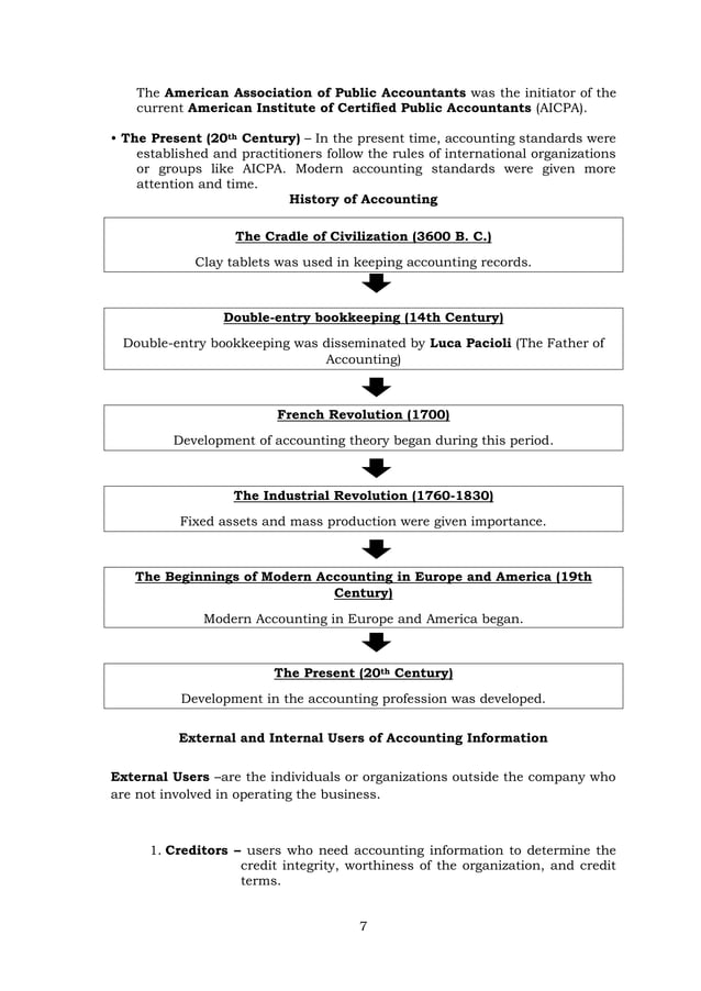FABM 1 3rd Quarter MODULE 1.pdf | Business Accounting & Finance | Business
