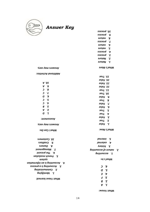 FABM 1 3rd Quarter MODULE 1.pdf | Business Accounting & Finance | Business