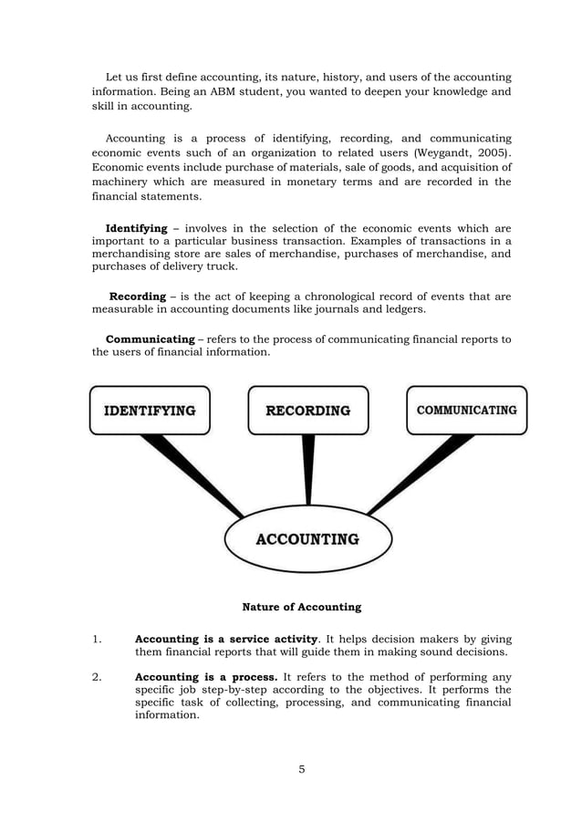 FABM 1 3rd Quarter MODULE 1.pdf | Business Accounting & Finance | Business