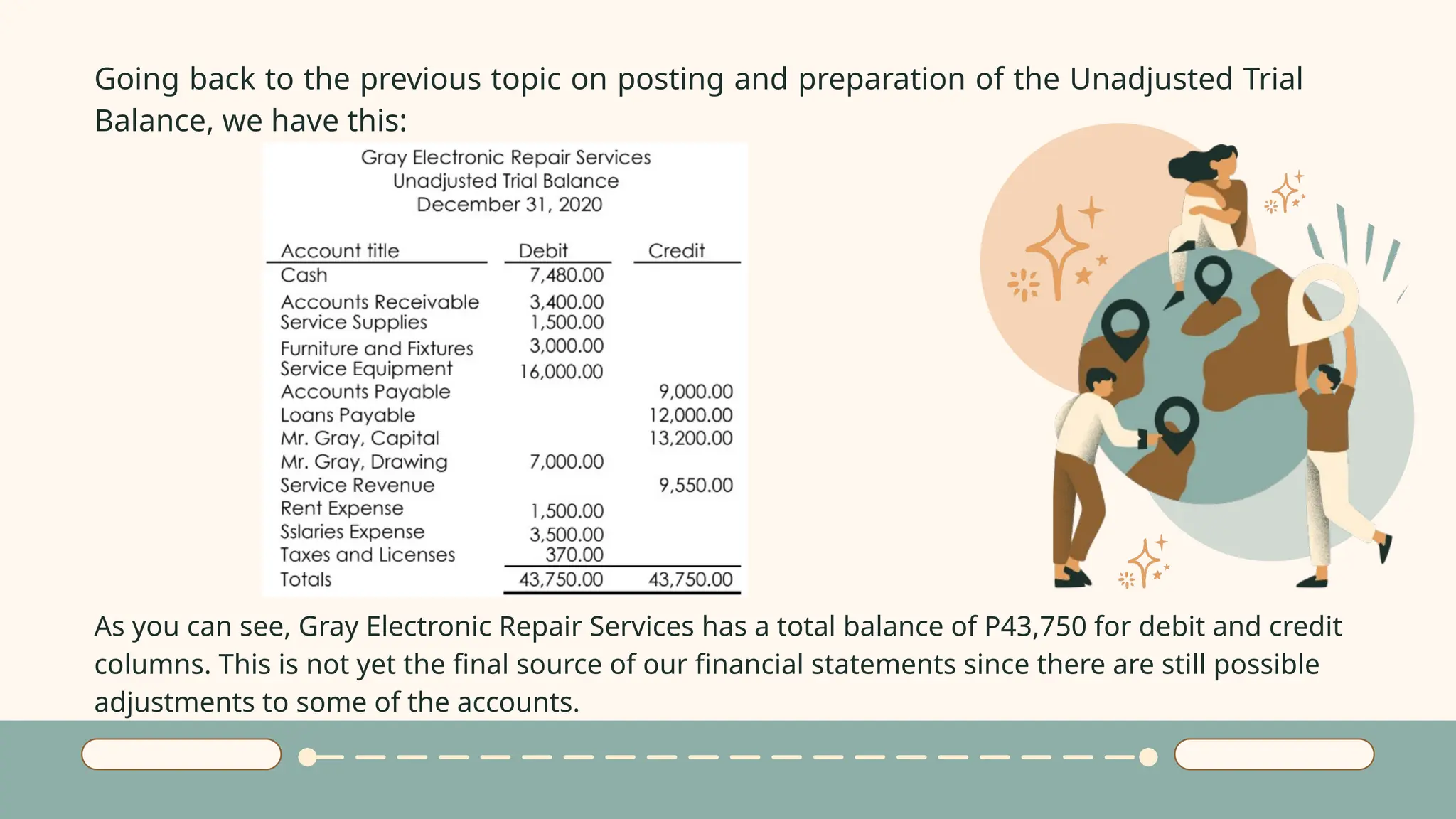 FABM 1 Q2 Week 1 - Adjusting Entries and Adjusted Trial Balance.pptx