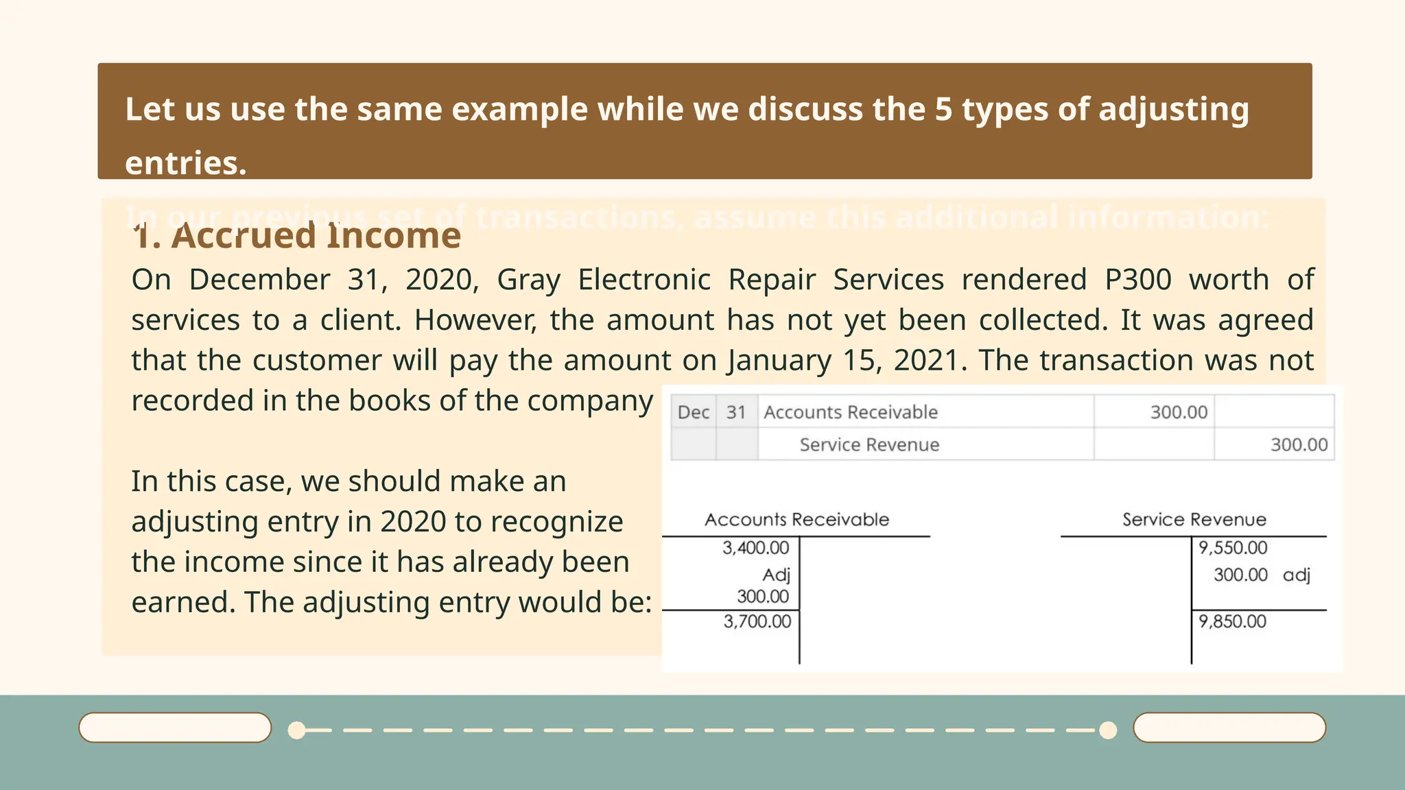 FABM 1 Q2 Week 1 - Adjusting Entries and Adjusted Trial Balance.pptx