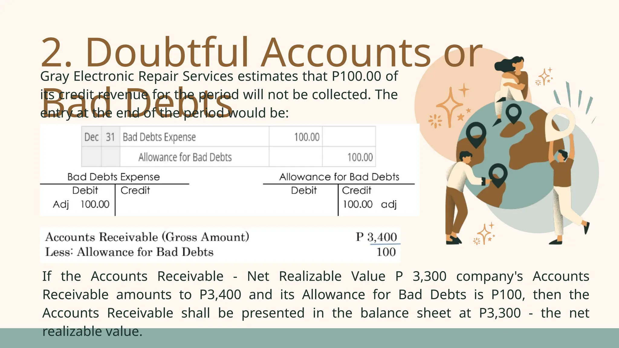 FABM 1 Q2 Week 1 - Adjusting Entries and Adjusted Trial Balance.pptx