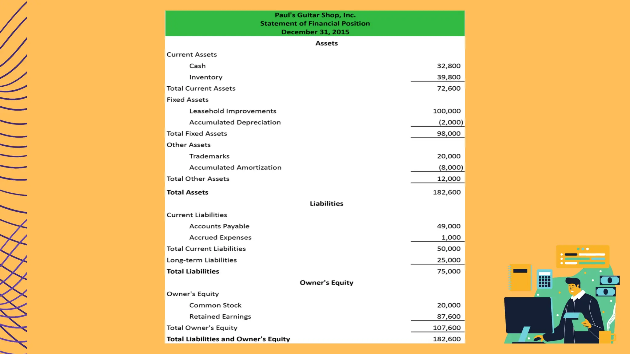 fabm2-module1-220917114509-237ca728.liabilituespdf | PDF