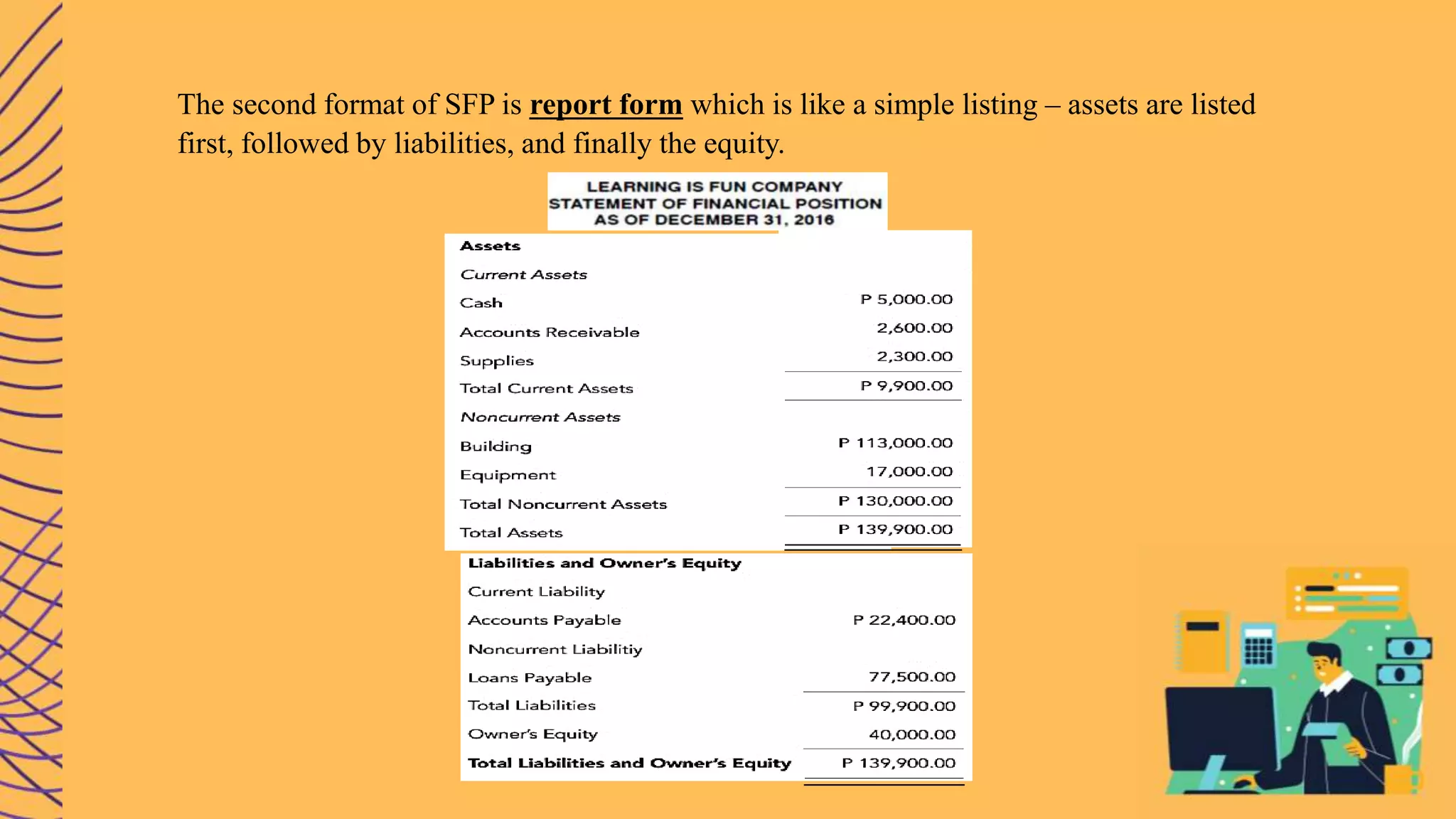 FABM2- Module 1.pptx