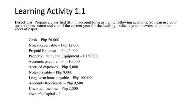 FABM2- Module 1.pptx | Stocks and Bonds | Personal Investing