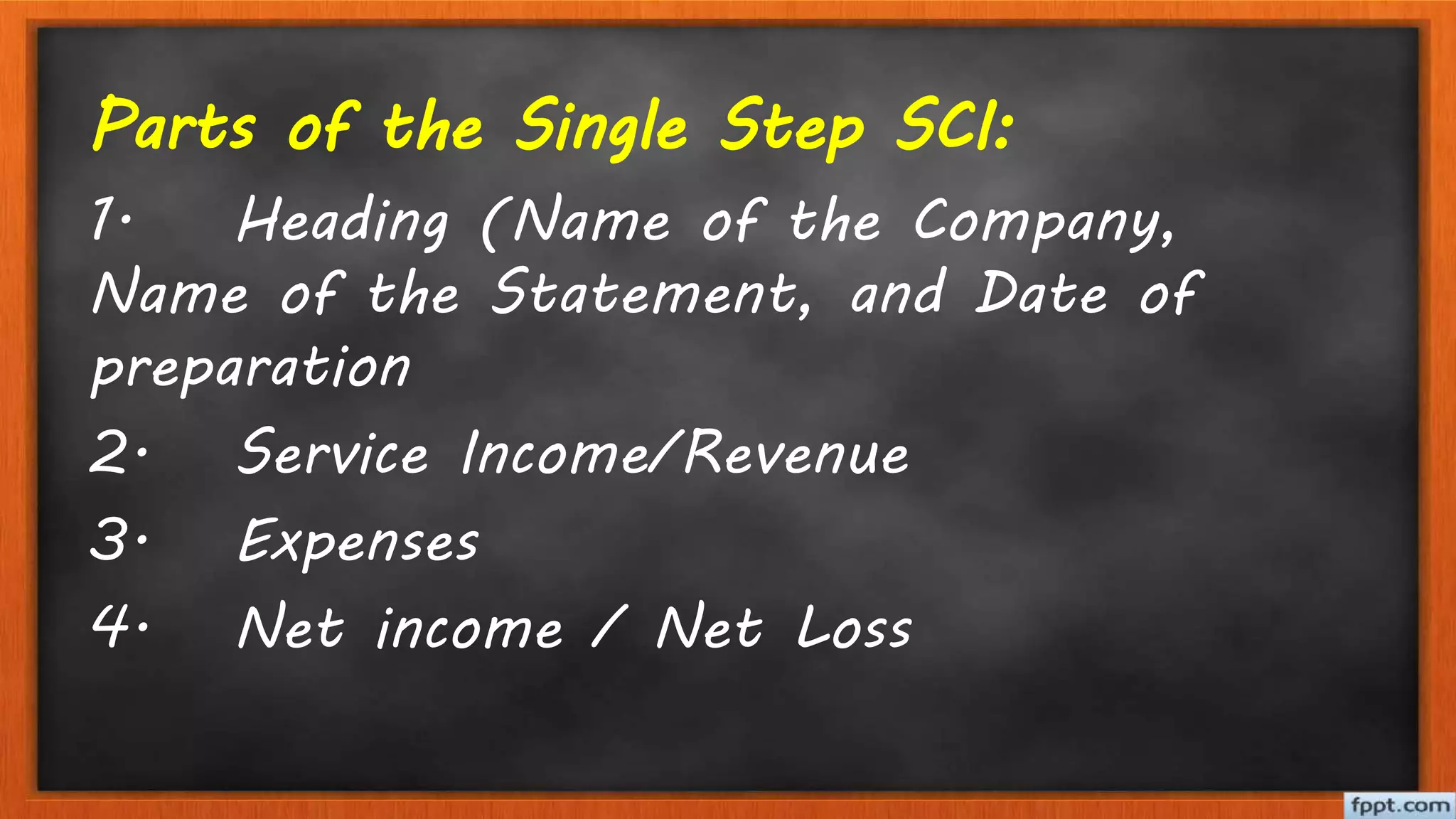 FABM2- Module 2-SCI.pptx