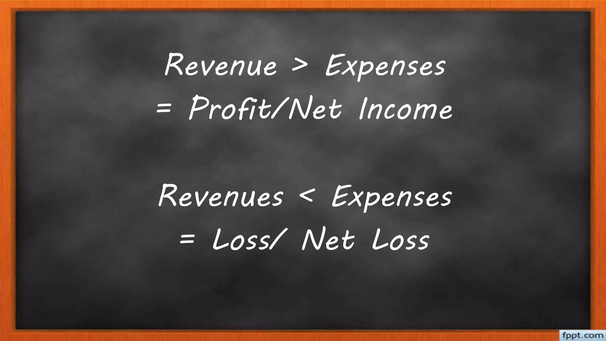 FABM2- Module 2-SCI.pptx