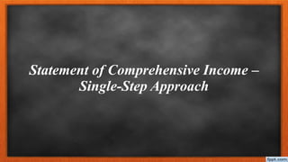 FABM2- Module 2-SCI.pptx