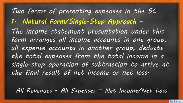 FABM2- Module 2-SCI.pptx