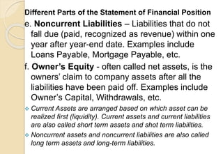 Statement of Financial Position.pptx