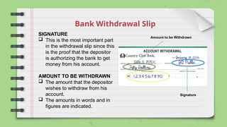 FABM2 Lesson 6 Basic Documents Related to Bank Deposit.pptx