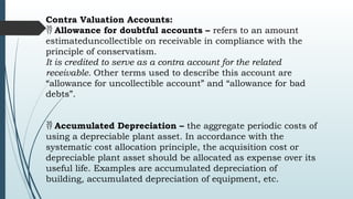 FABM2_MOD1.pptx fundamentals of Accounting | PPTX