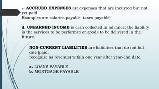 FABM2_MOD1.pptx fundamentals of Accounting | PPTX