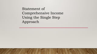 FABM2_SCI_Single.pptx , fundamentals of accountancy | PPT