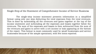 FABM2_SCI_Single.pptx , fundamentals of accountancy | PPT