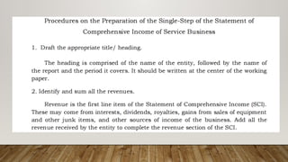 FABM2_SCI_Single.pptx , fundamentals of accountancy | PPT