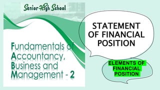 Fundamentals of ABM 2_Week1_Lesson1.pptx