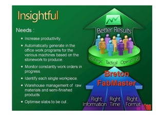 Breton Fabmaster | PDF | Computing | Technology & Computing