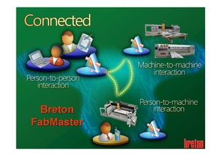 Breton Fabmaster | PPT