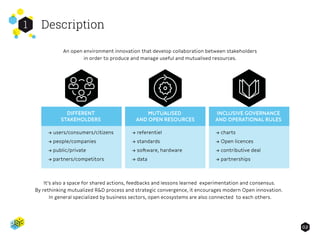 Fab mob innovative ecosystem - EN | PPT