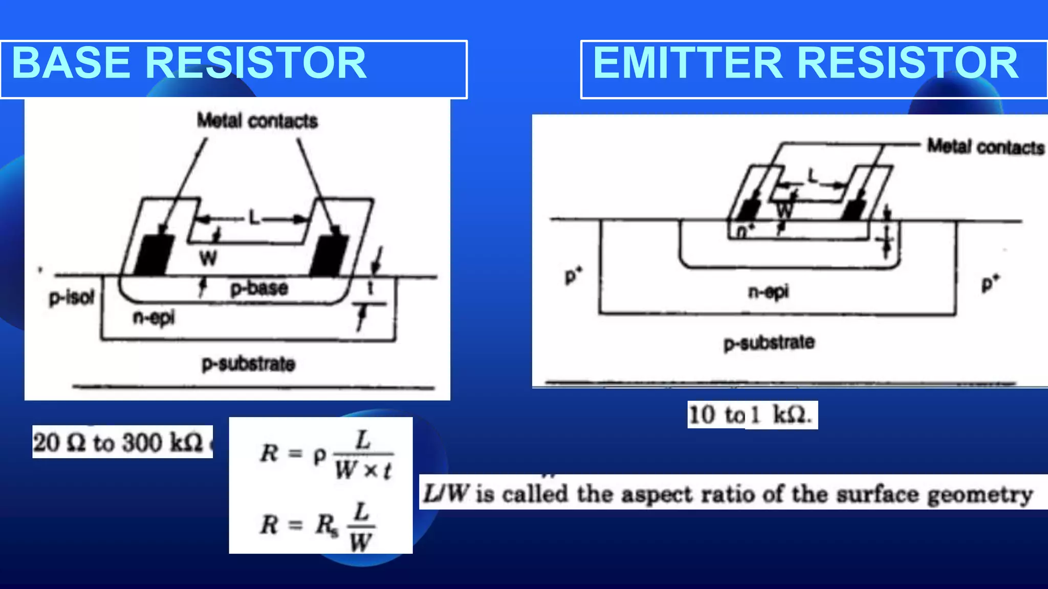 Fabrication of diodes, resistors, capacitors, fe ts | PPTX