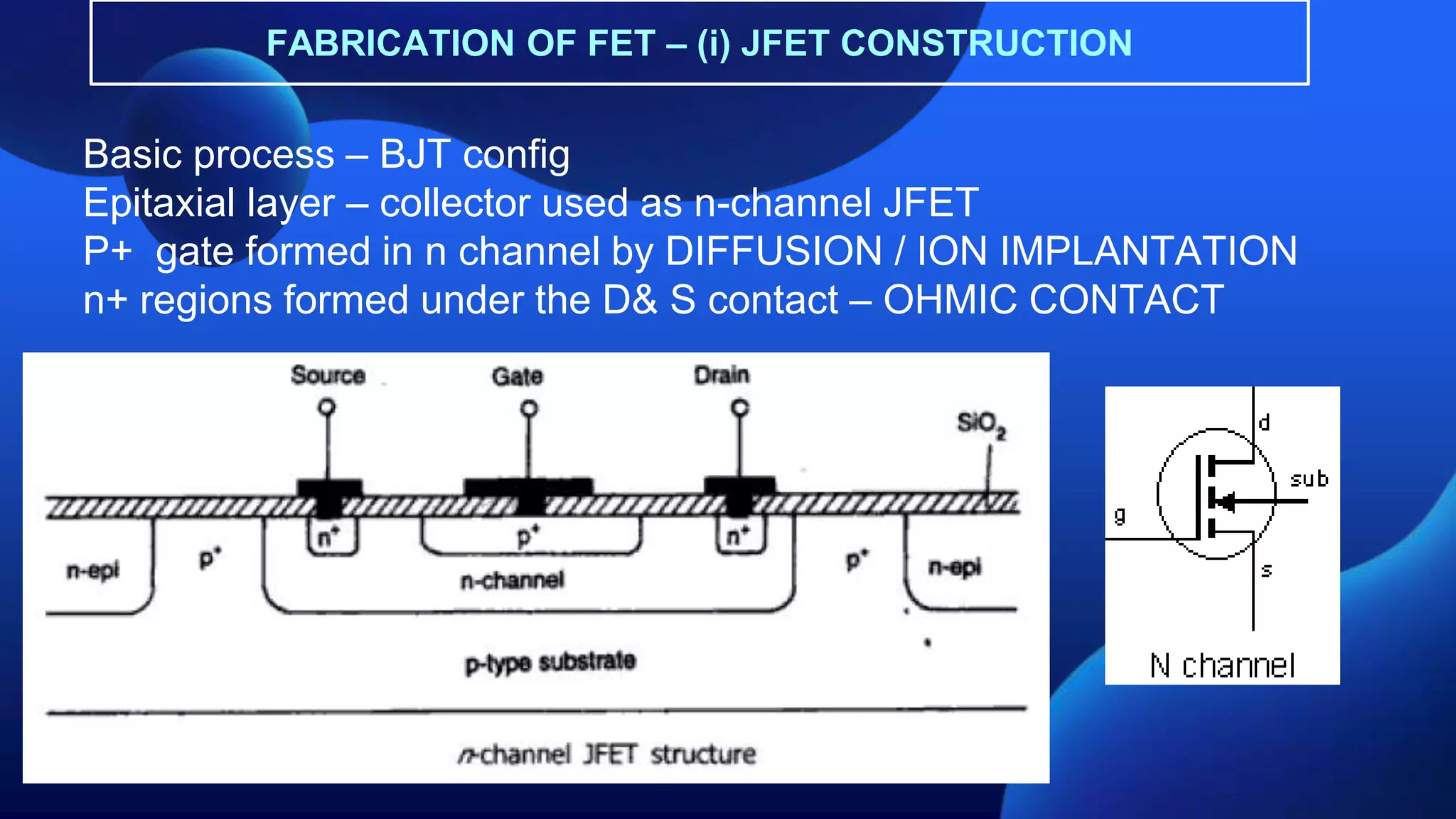 Fabrication of diodes, resistors, capacitors, fe ts | PPTX