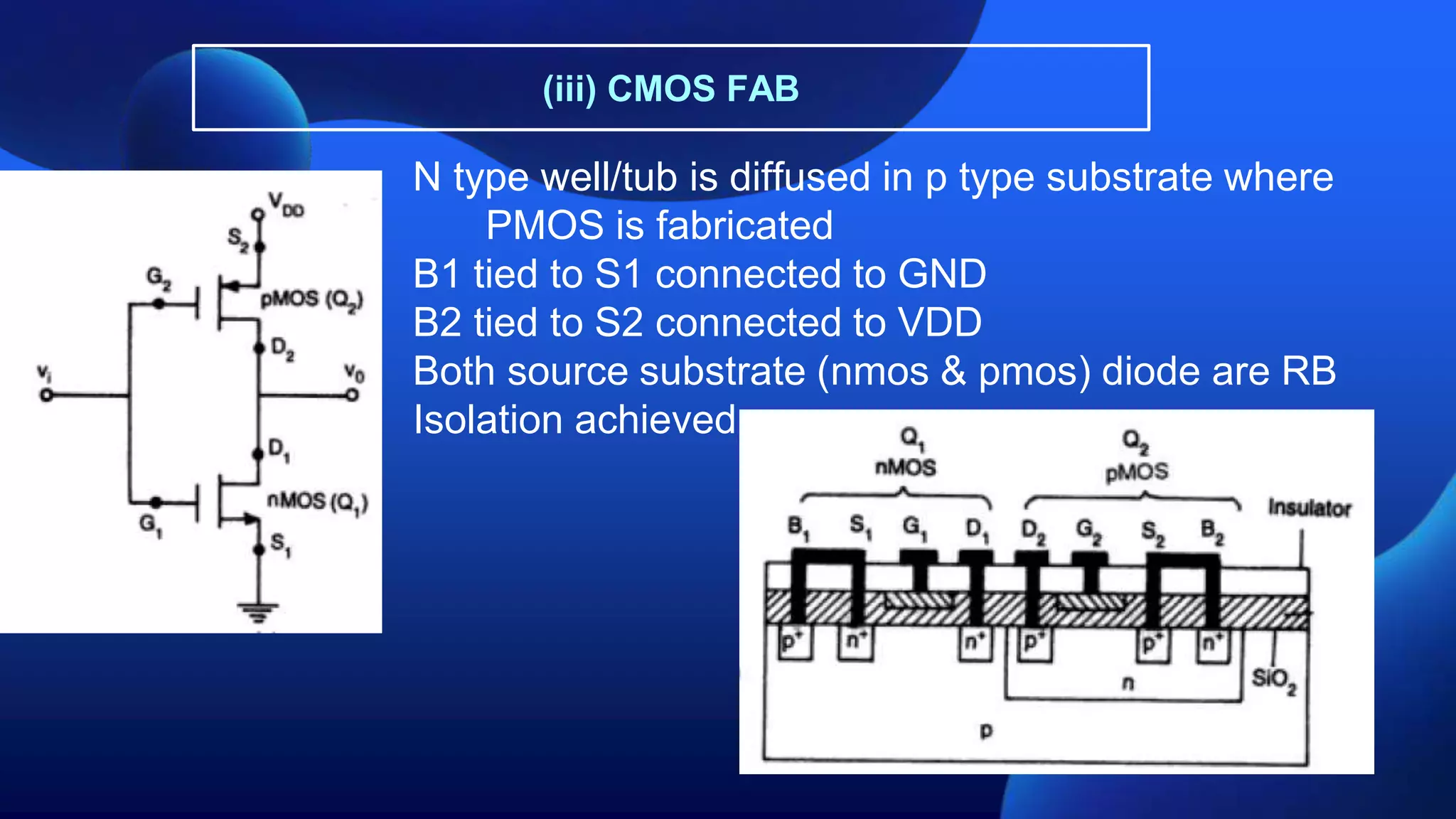Fabrication of diodes, resistors, capacitors, fe ts | PPTX