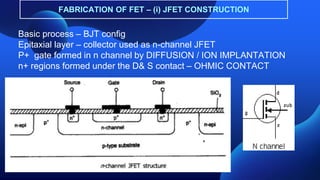 Fabrication of diodes, resistors, capacitors, fe ts | PPTX