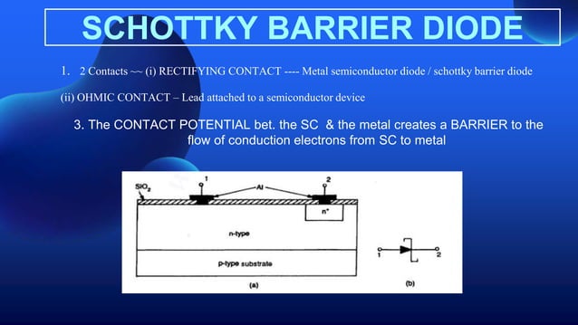 Fabrication of diodes, resistors, capacitors, fe ts | PPTX | Physics ...